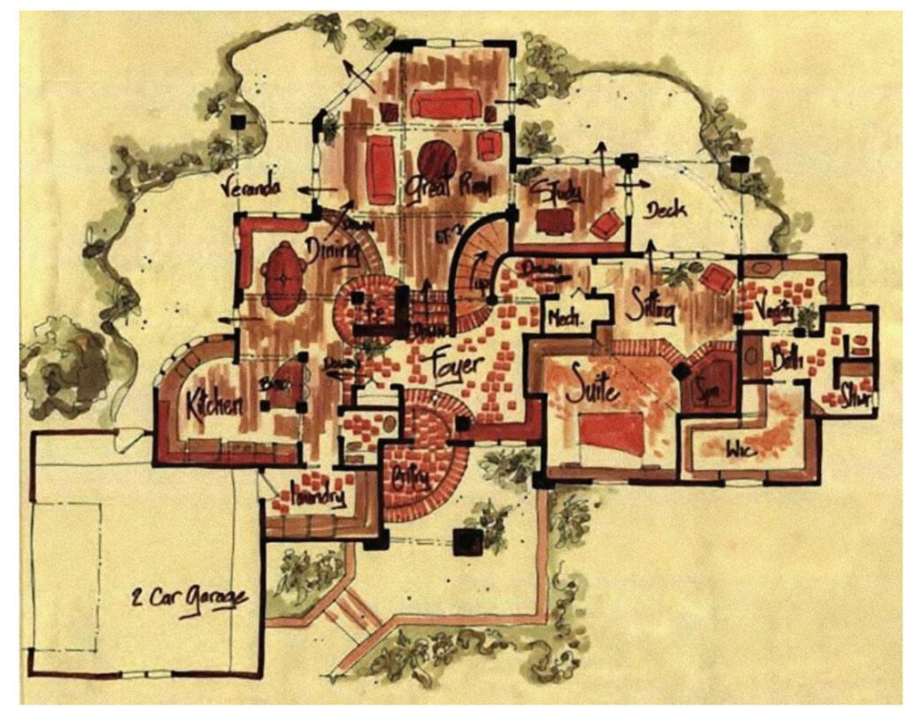 Italian villa house plan, Unique house plans exclusive collection