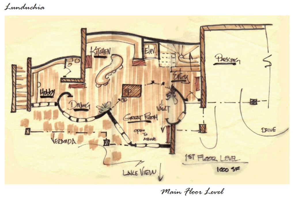 Earth berm house plan, Unique house plans exclusive collection