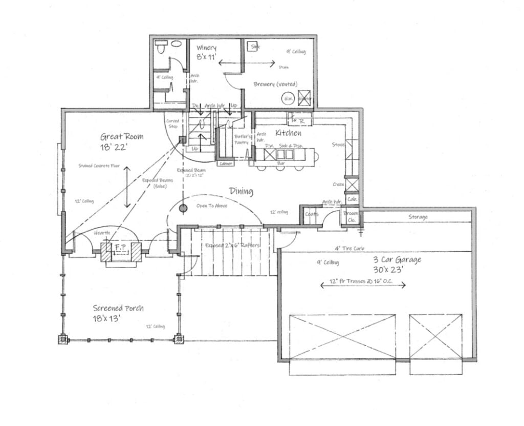 Rustic Split Level - Unique House Plans