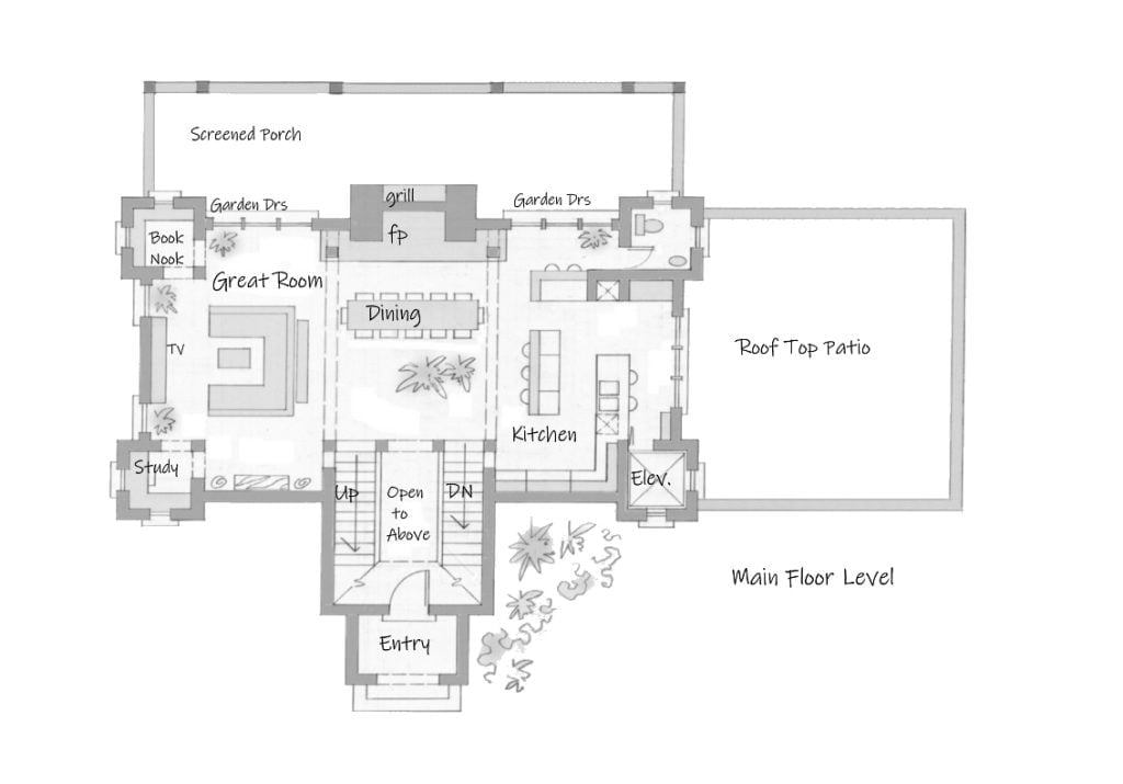 Medieval Castle Plan - Unique House Plans