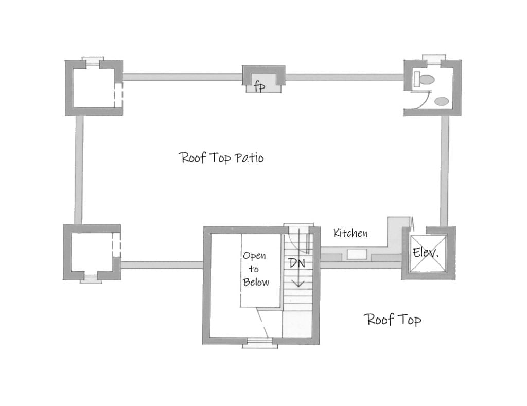 Medieval Castle Plan - Unique House Plans