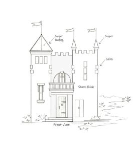 Mini Castle Plan - Unique House Plans